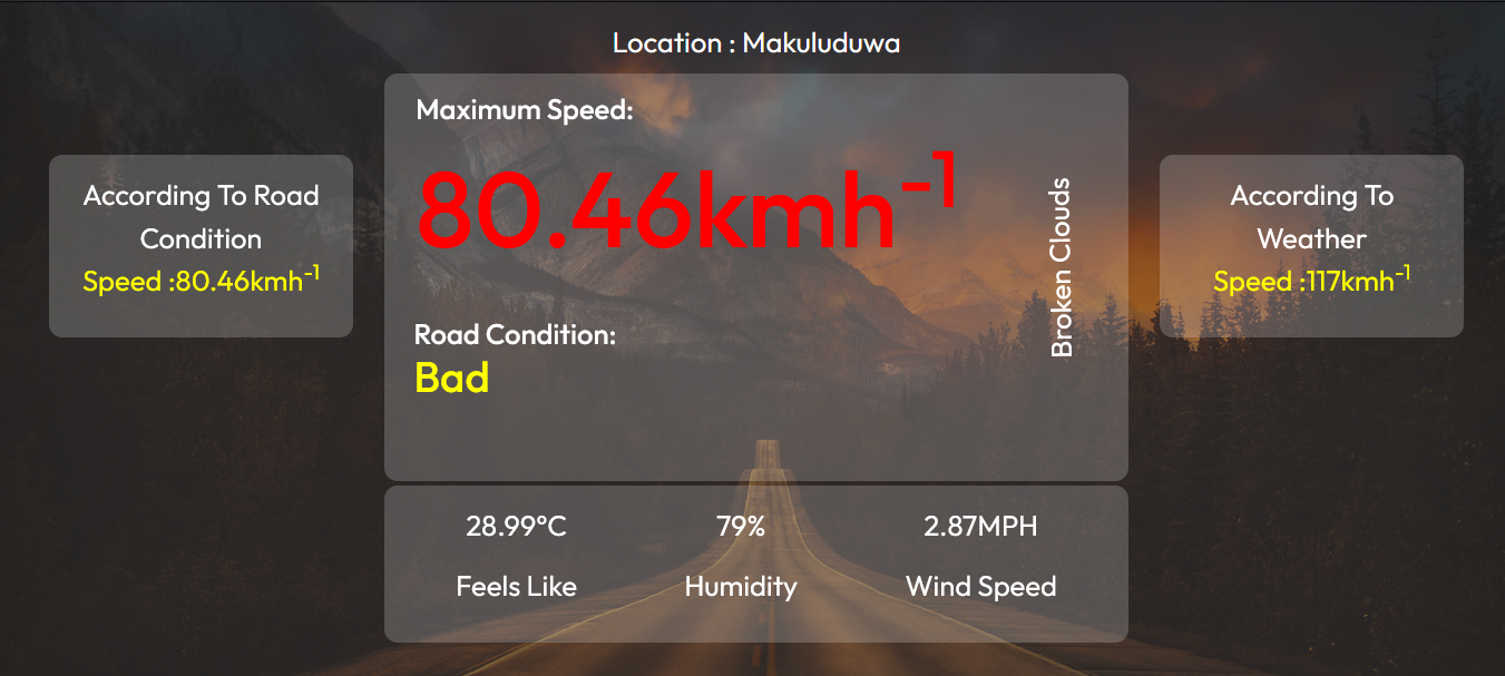 Bishan Prabhashwara Portfolio